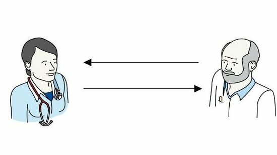 Telematikinfrastruktur - Bundesärztekammer